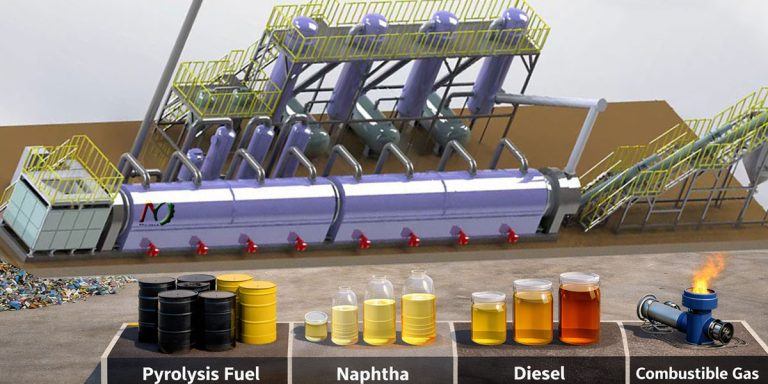 Waste Plastic to Fuel Conversion
