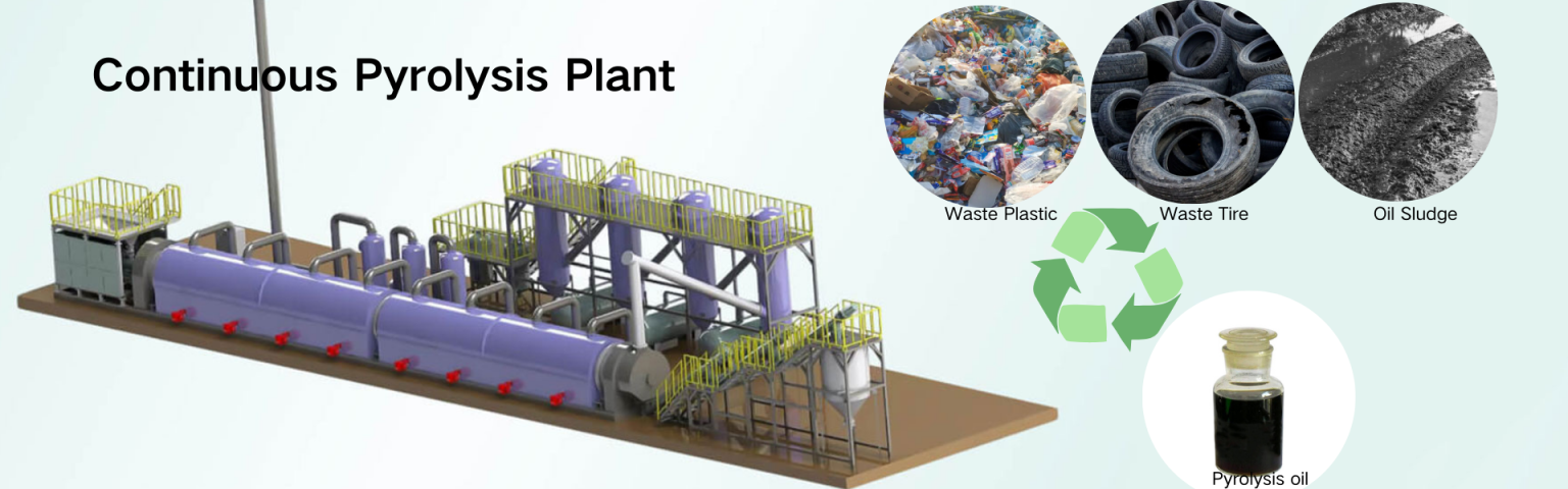 How Continuous Pyrolysis Plants Transform Waste Management - mingjie